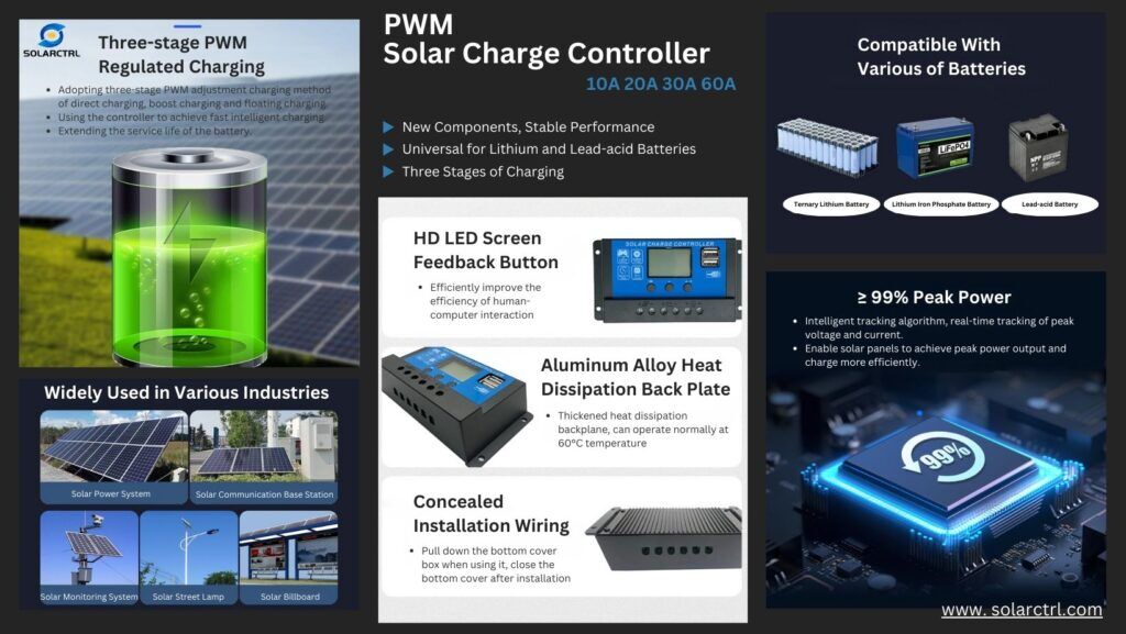 How to size a solar charge controller? | SolarCtrl